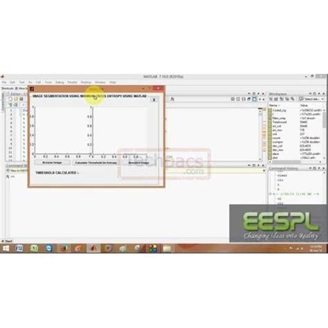 Fast Minimum Cross Entropy Image Segmentation Techpacs Canada Limited