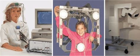 Electromagnetic Articulography