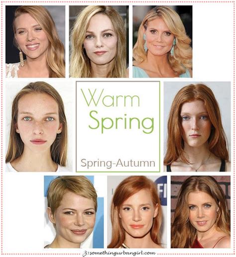 Warm Spring Spring Autumn Seasonal Color Celebrities By