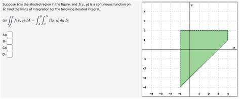 Solved Suppose R Is The Shaded Region In The Figure And Chegg Com