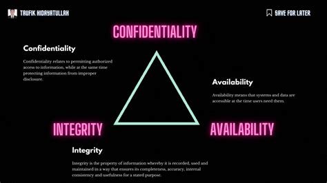 Cybersecurity Ciatriad Informationsecurity Taufik Hidayatullah