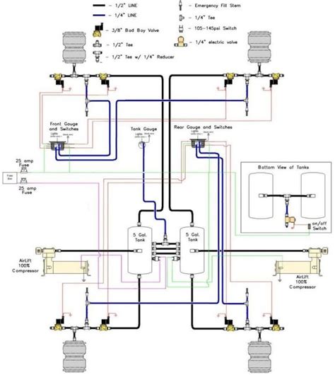 Air Bag Suspension Wiring Diagram