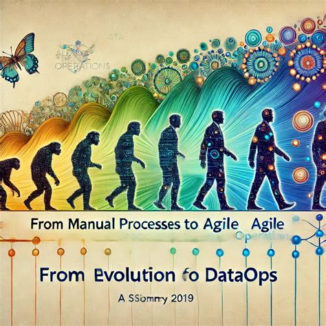 The Evolution Of Dataops From Traditional To Agile Data Operations Dataops Redefined