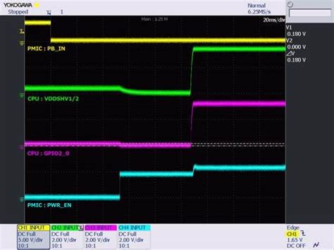 Am3352 Gpio Drives Low Pmic Reset Input Processors Forum Processors Ti E2e Support Forums