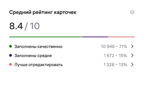 Портал продавцов маркетплейса Wildberries