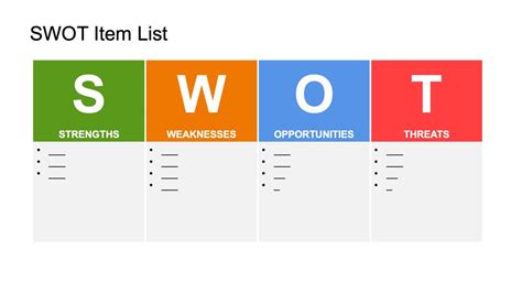 How Do I Create A Swot Action Plan Tips Tricks And Templates