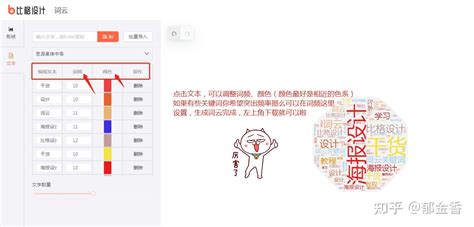 制作ppt，关键词太多该怎么办？一招搞定~ 知乎