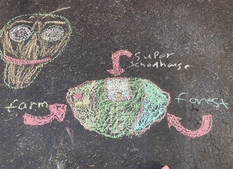 My Head Canon For The Official Baldis Basics Map R Baldisbasicsedu