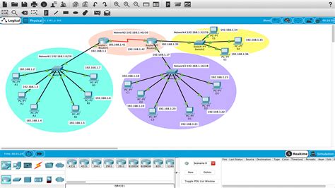 Ip Subnetting In Cisco Packet Tracer By Sena Akbulut Medium