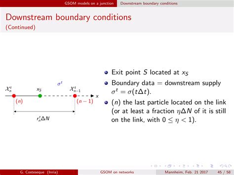 Second Order Traffic Flow Models On Networks Ppt