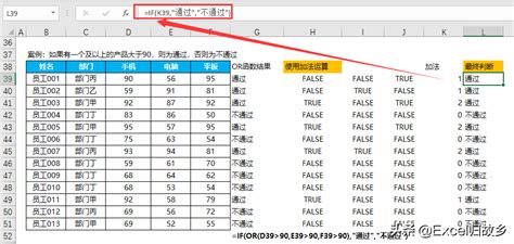 Excel函数：or函数与加法运算的关系（案例思路分析） 正数办公