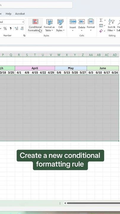 Trick 238 Create Gantt Charts In Excel Interviewexcel Ganttchart