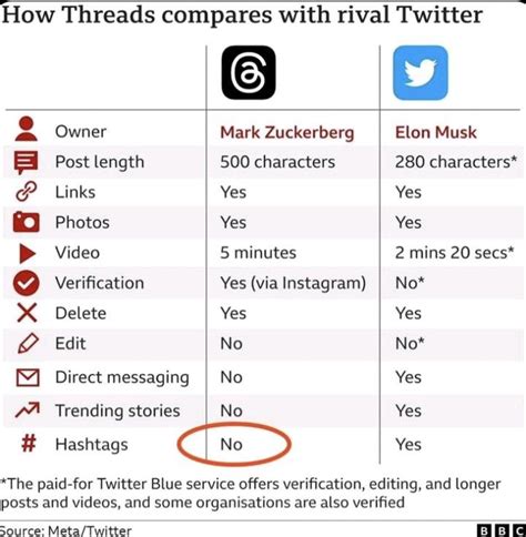 Mirza Zain On Linkedin Share Privacy Threads Threadsapp Twitter