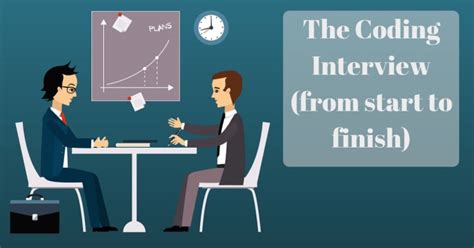 Do Mock Technical Interviews For Software Engineers By Thanhtran18 Fiverr