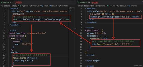 组件间的通信方式 Csdn博客