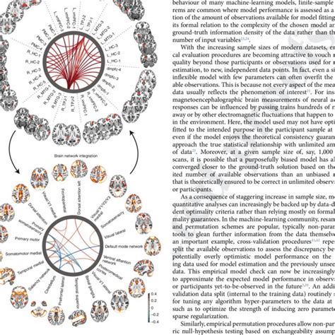 Strongest Population Mode That Links Intra Network Connectivity