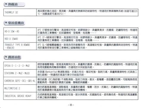 熱媒油、柴煤重機油、潤滑油脂 03 3254730 台灣中油汽車廠專用油工業用潤滑油脂車輛用油化工溶劑 進光行股份有限公司