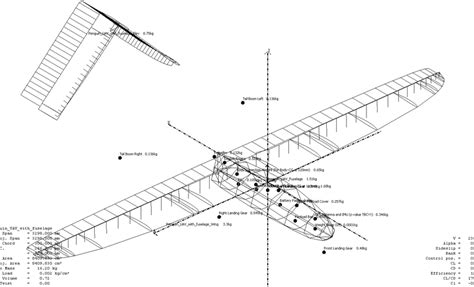 4 Weight And Balance Estimation For Payload And Structural Aircraft