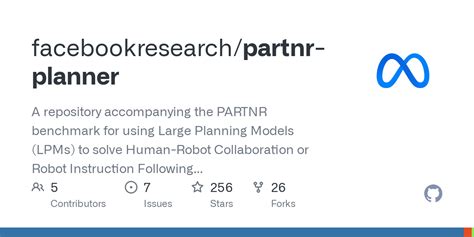 Partnr Planner Installation Md At Main Facebookresearch Partnr