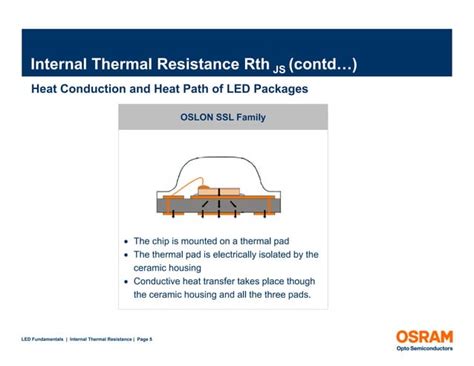 Internal Thermal Resistance Of Leds Led Fundamentals Pdf