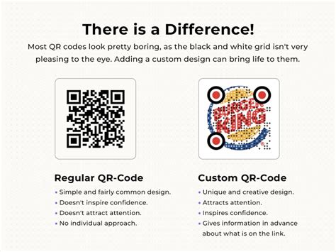 Unique QR Code Art Upwork