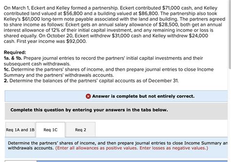 Solved On March 1 Eckert And Kelley Formed A Partnership Chegg