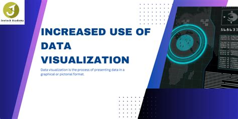 The Future Of Data Analytics Jeetech Academy