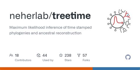 Releases Neherlab Treetime Github