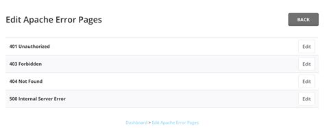 Customize Custom Error Pages On Directadmin
