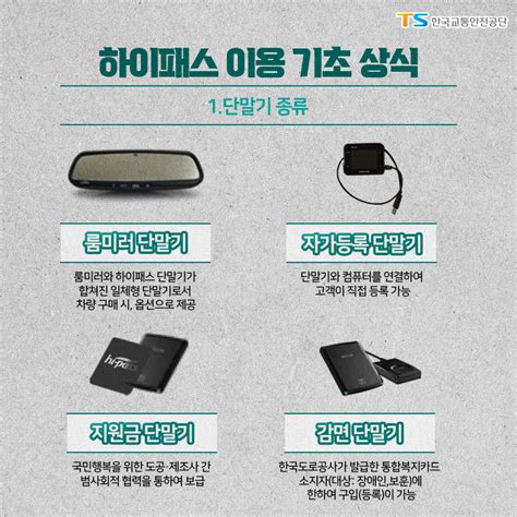 고속도로 하이패스 단말기 구매 및 등록 방법과 통행료 할인 기준 정리