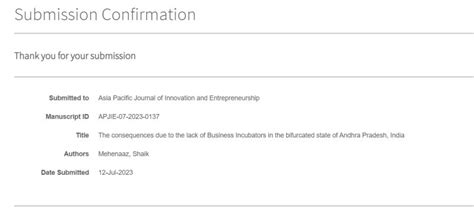 Researchpaper Entrepreneurship Innovation Andhrapradesh Mehenaaz Shaik