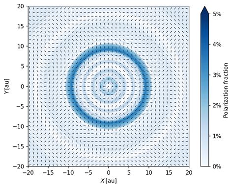 Radmc 3d — Dustpylib Documentation