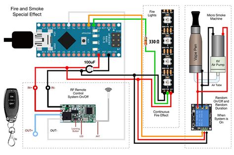 Arduino Nano Fire And Smoke Special Effect Machine General Guidance Arduino Forum