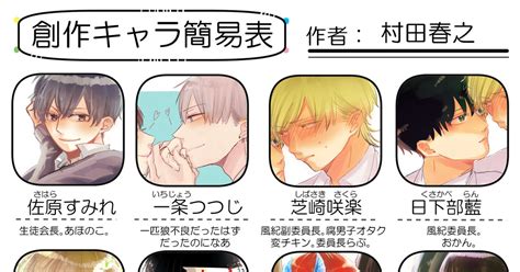 Original Bl Original 【創作bl】 October 15th 2019 Pixiv
