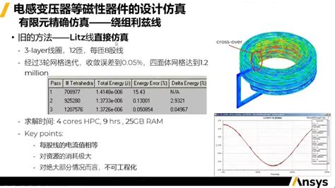 Ansys 开关电源仿真方案 斑鸠，一生。 博客园