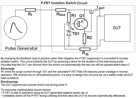 Emc Flex Blog Automotive Centralized Load Dump Test Requirements
