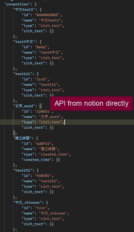 Notion Node Can Not Show Chinese Property Name Correctly Questions