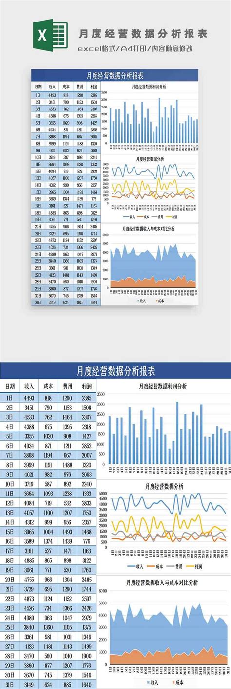 월간 비즈니스 데이터 분석 보고서 Excel 템플릿 엑셀 템플릿 Xls 무료 다운로드 Pikbest