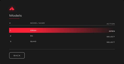 Fpv Controller Best Remote Drone Radio Transmitter Orqa
