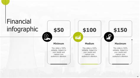 Top Smart Grid Infrastructure PowerPoint Presentation Templates In