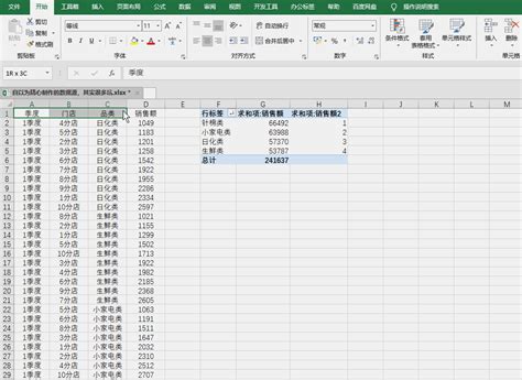 excel制表技巧：规范的数据源，对后期分析有多重要 知乎