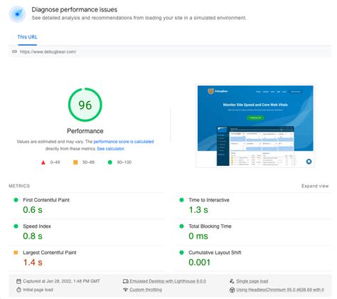 Measure And Optimize The Lighthouse Performance Score Debugbear