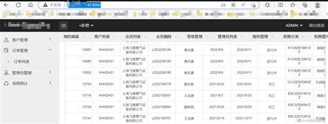 常见漏洞挖掘——弱口令（任意文件上传）弱口令漏洞挖掘 Csdn博客