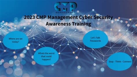 2023 Cmp Management Cyber Security Awareness Training By Cmp Management