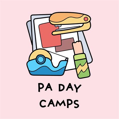 Action Potential Lab