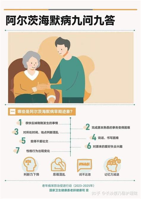 世界阿尔茨海默病日关爱老人，点亮记忆之光 知乎