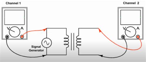 Power Supply Testing Transformer Polarity With A Signal Generator And