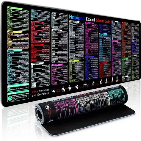 Excel Cheat Sheet Desk Pad With 231 Shortcuts Xl 31 5x11 8 Waterproof Mousepad Non Slip