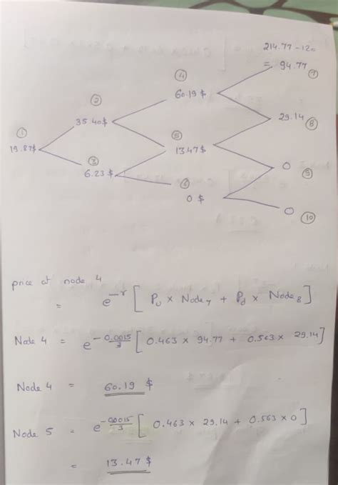Calculate Three Step Binomial Tree Call Option Price Please Stock