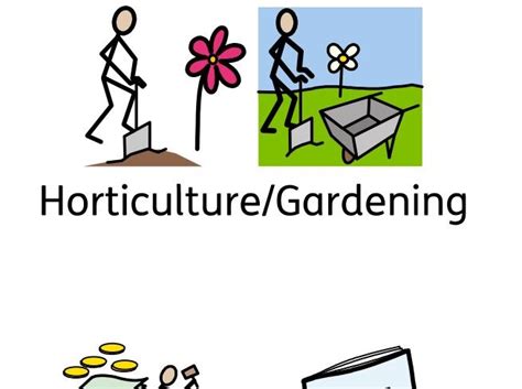Horticulture Gardening Booklet In Symbols Teaching Resources